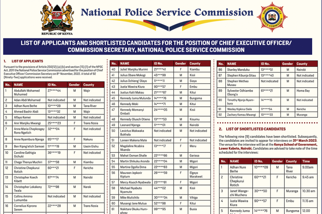 List of Applicants and Shortlisted Candidates for The Position of CEO ...