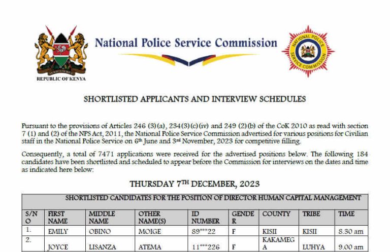 NPSC_Shortlisted Applicants & Interview Schedules 2023 - National Police Service Commission